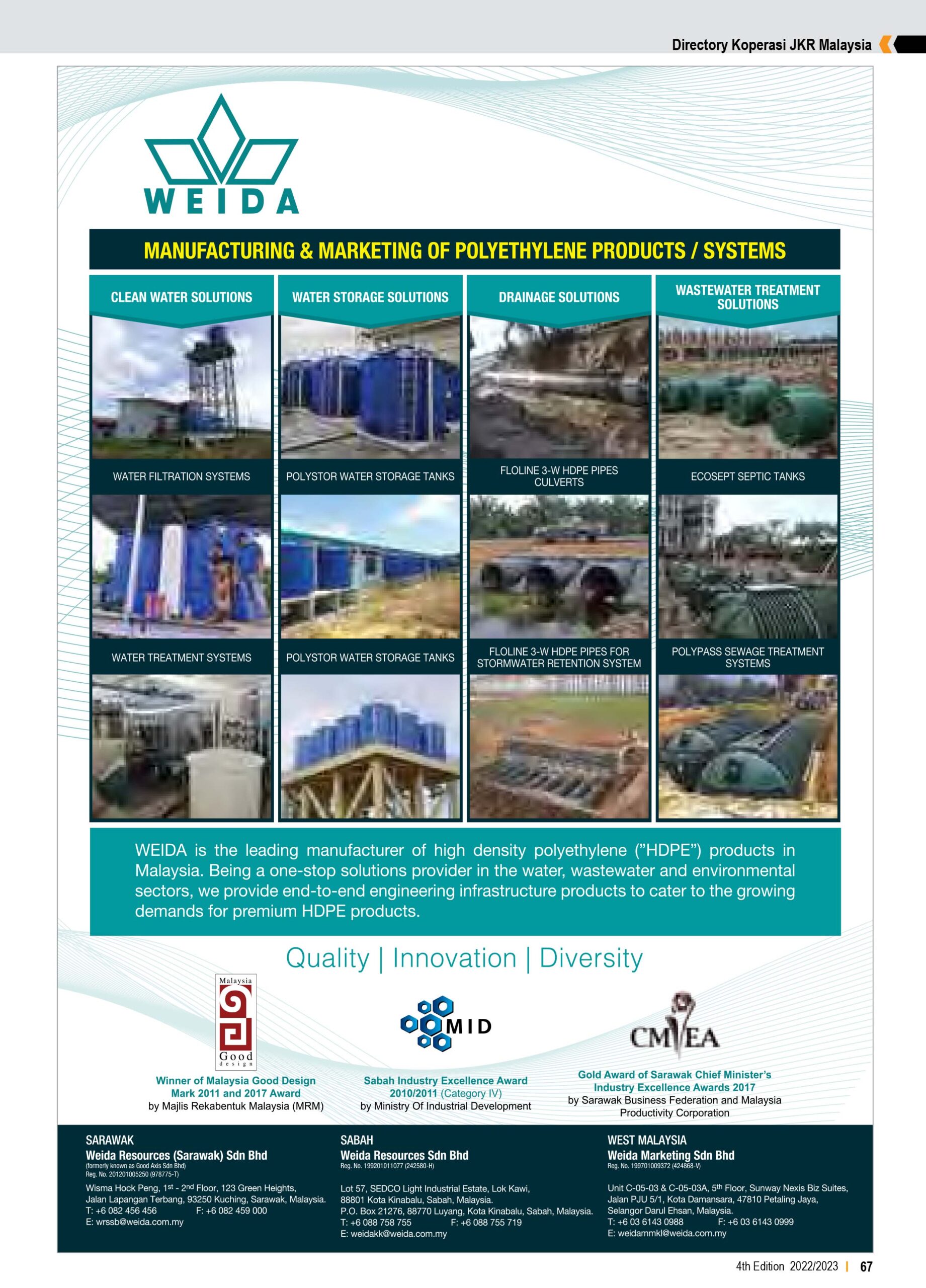 Weida Resources (Sarawak) sdn bhd – JKR